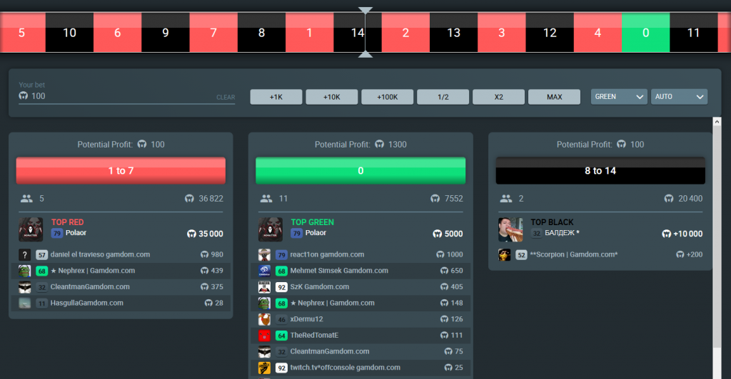 Gamdom Promo Code 2025 - Open a free Gem Case | CSGOHowl Gamdom Promo Code 2025 - Open a free Gem Case | CSGOHowl